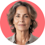 Average IQ score by age